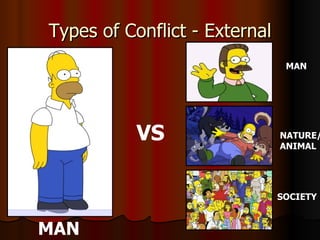 Literature Conflict | PPT