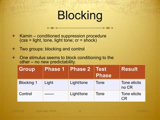 324 03 part 3.1 classical conditioning mechanisms | PPTX | Science