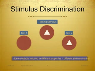 324 06 stimulus control | PPTX