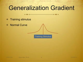 324 06 stimulus control | PPTX