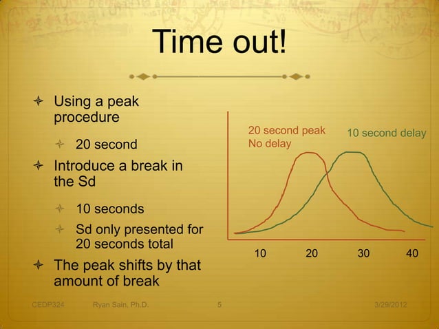 324 12 2 special topics timing | PPTX