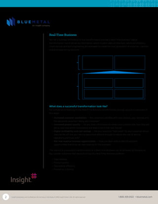 BlueMetal WP IoT for Real-Time Business | PDF