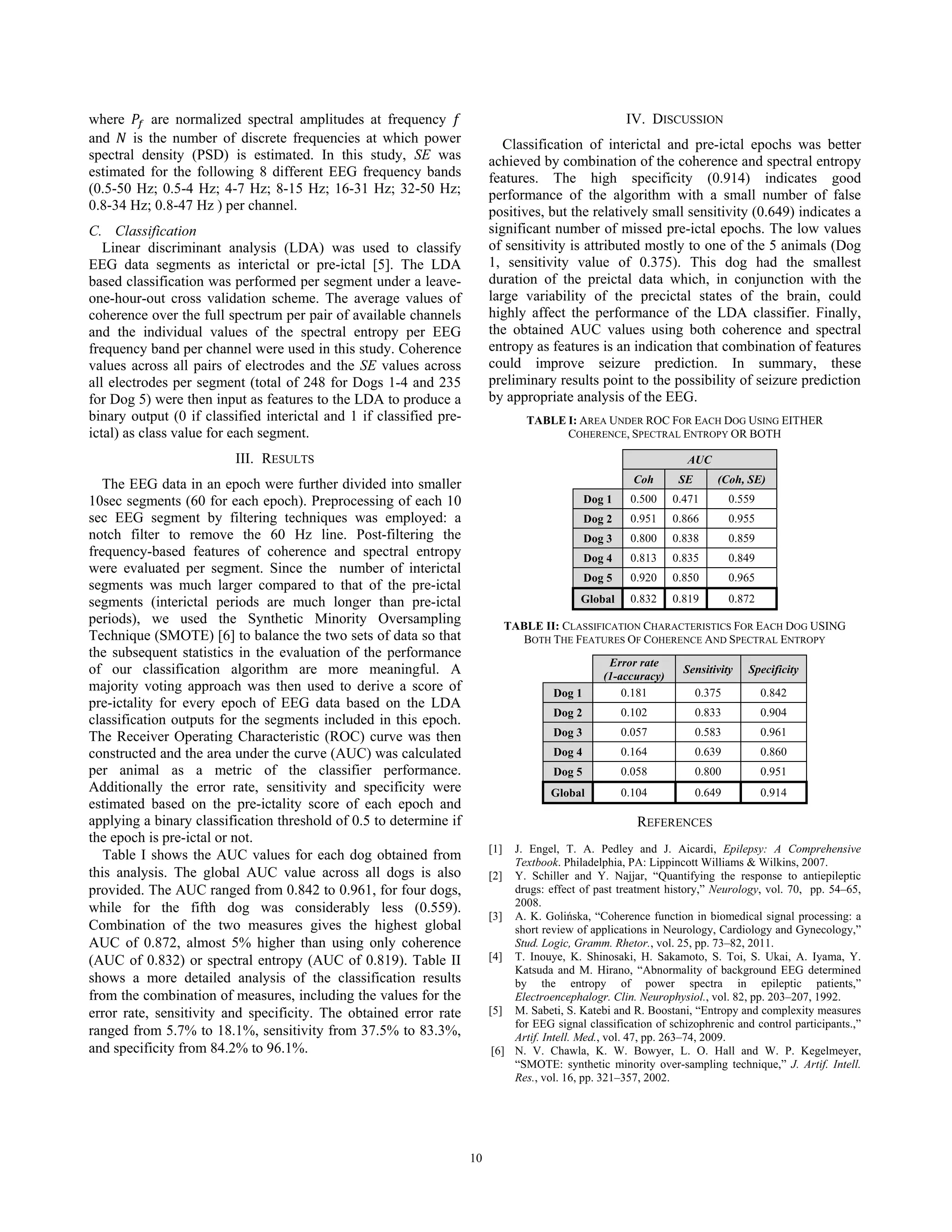 Classification of Pre-ictal and Interictal Periods Based | PDF