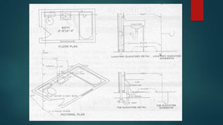 324493113-Draft-Water-Distribution-Systems [Autosaved].pptx