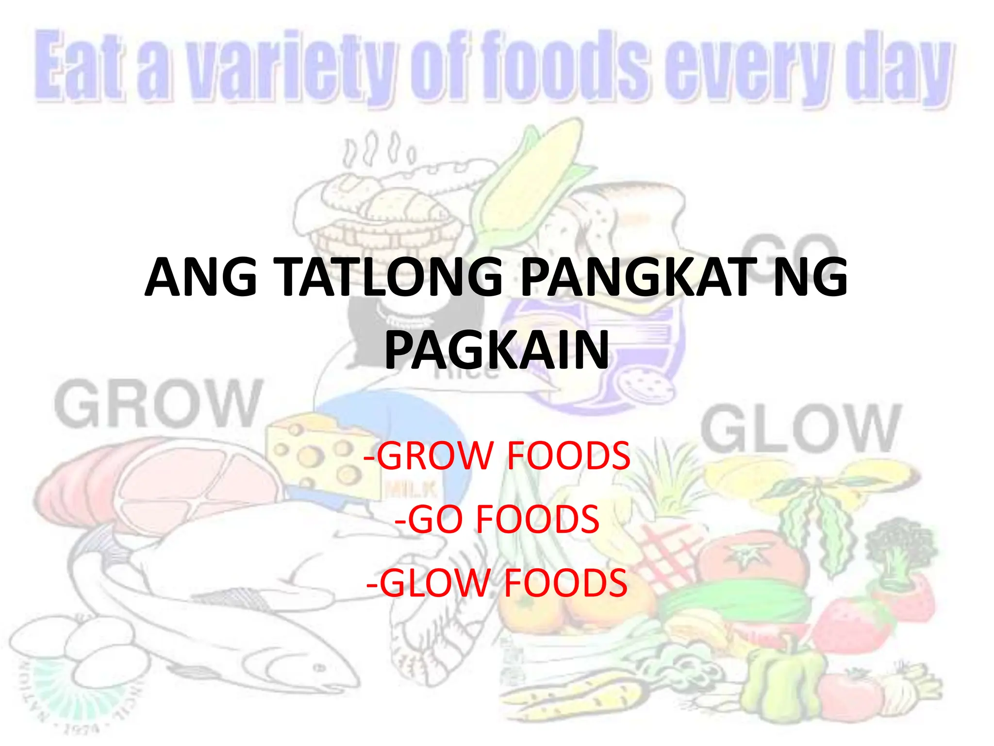 Ang Tatlong Pangkat Ng Pagkain Presentation | PPTX