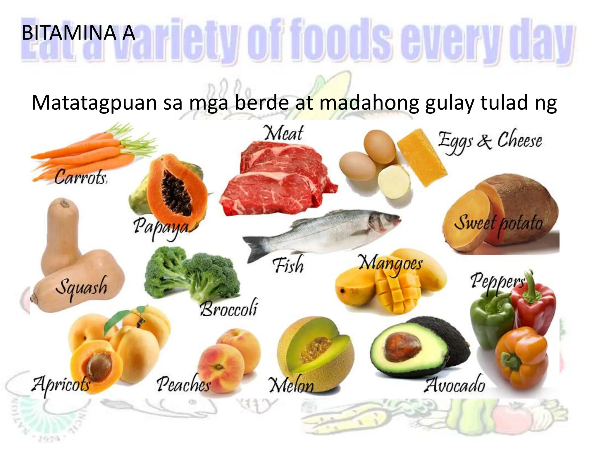 Ang Tatlong Pangkat Ng Pagkain Presentation | PPTX