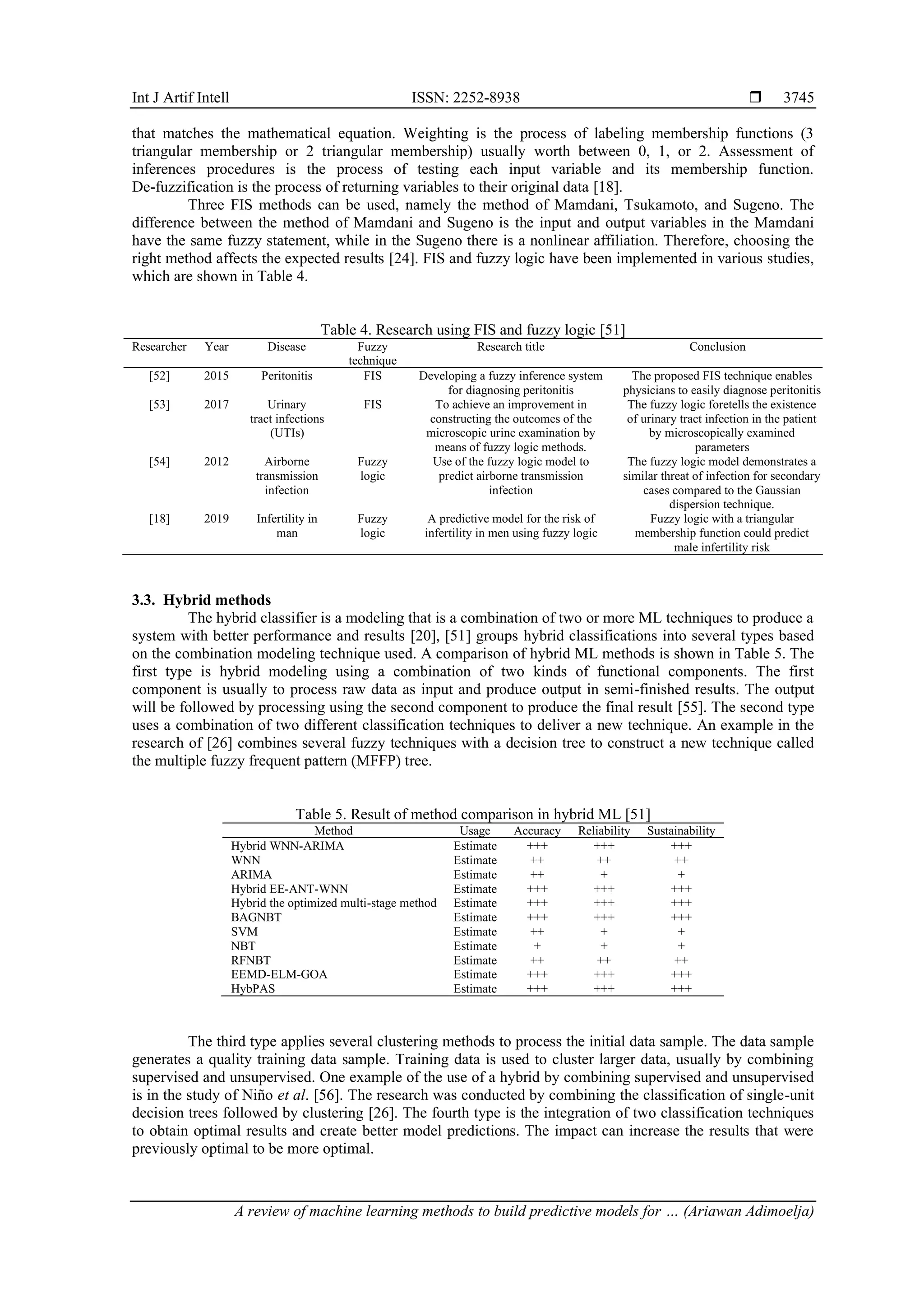 A review of machine learning methods to build predictive models for ...