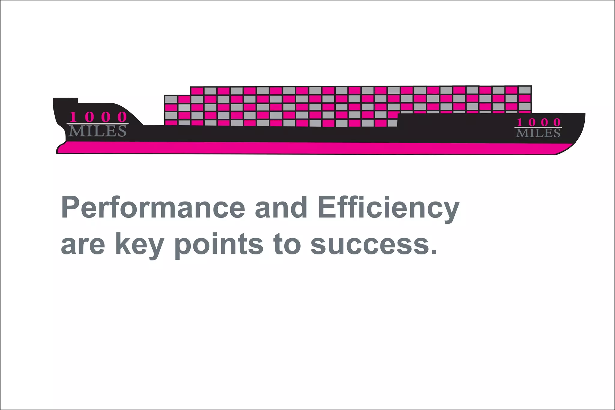 1000 Miles Introduction | PPT