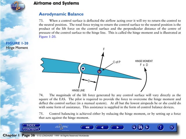 Airframe & Systems | PPT