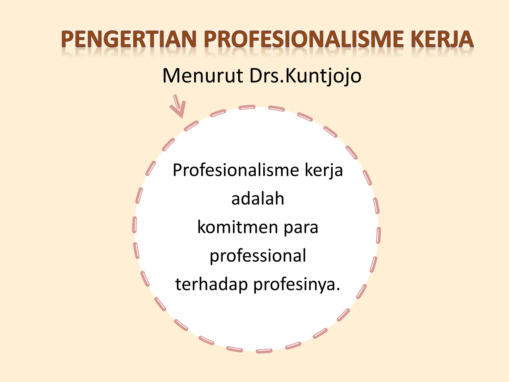 324998023-Profesionalisme-Kerja-Ppt-for-8-Maret.pptx