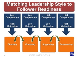 TVA-PresentationSlides | PDF