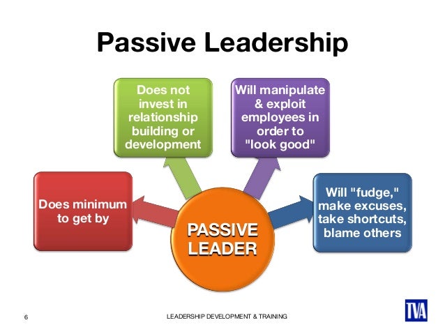 TVA-PresentationSlides