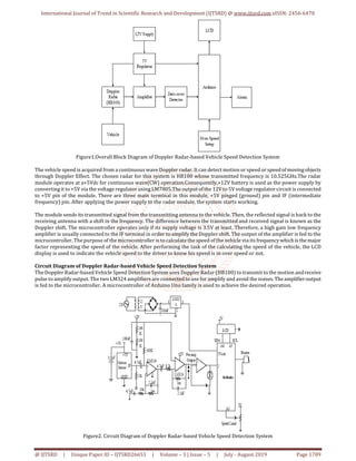 Implementation of Doppler Radar Based Vehicle Speed Detection System | PDF