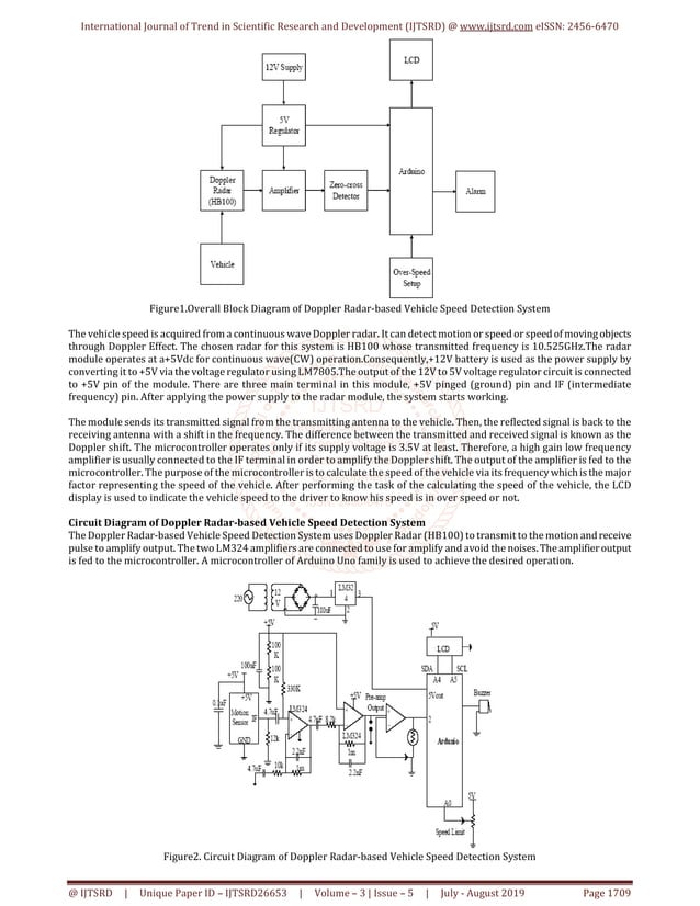 Implementation Of Doppler Radar Based Vehicle Speed Detection System Pdf