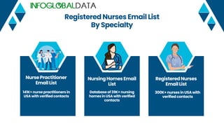 Understanding Nurses Email and Mailing Lists: A Comprehensive Overview ...