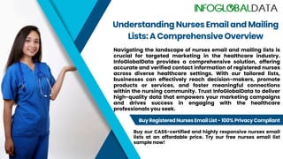 Engage Nurses to Increase Your Conversion Rates with Nurse Email Lists ...