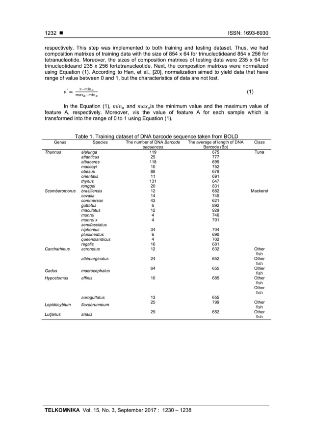 Improving DNA Barcode-based Fish Identification System on Imbalanced ...