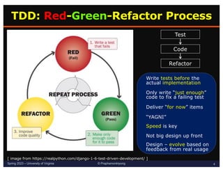 Test-Driven Development (TDD) | PPT