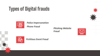 3250 presentation.pptx