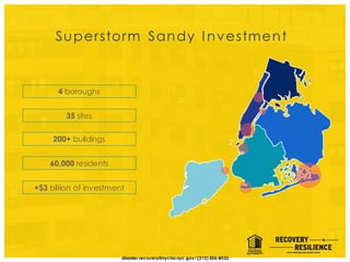 3_25_2021_Baruch_Houses_Update.pdf