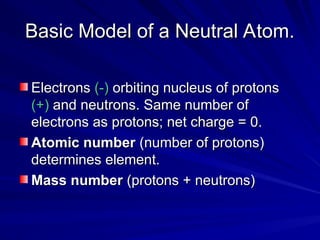 Alpha radiation intraction with matter.ppt