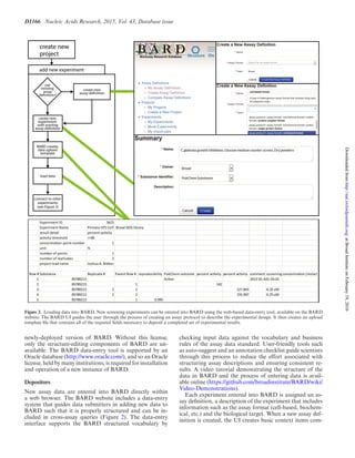 Howe et al. - 2015 - BioAssay Research Database (BARD) chemical biolog ...