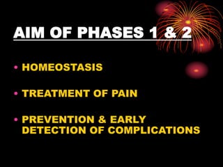 P0ST-OPERATIVE CARE.ppt