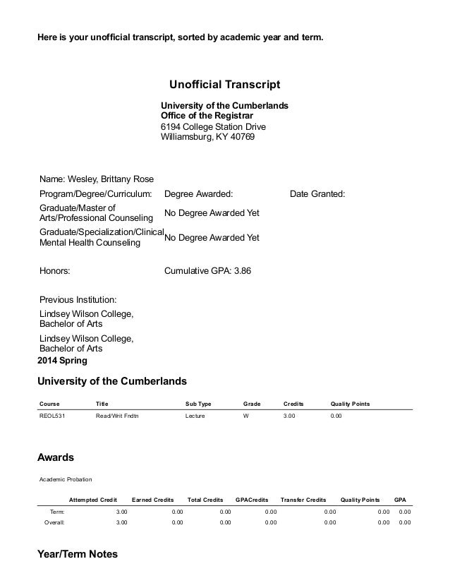 M.A. Unofficial Transcript