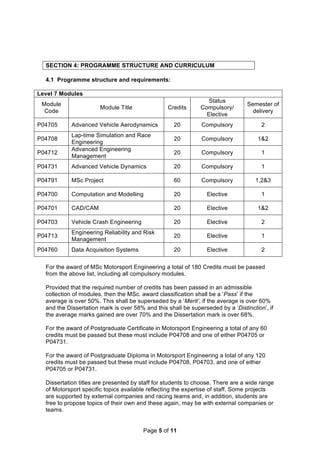 EG87 MSc Motorsport Engineering programme specification PDF