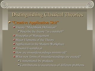 Classical Theory of Management | PPT
