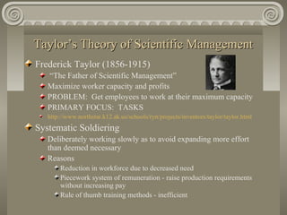 Classical Theory of Management | PPT