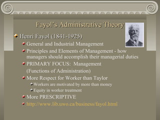 Classical Theory of Management | PPT