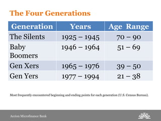 Generation Next - The Future of HR | PDF