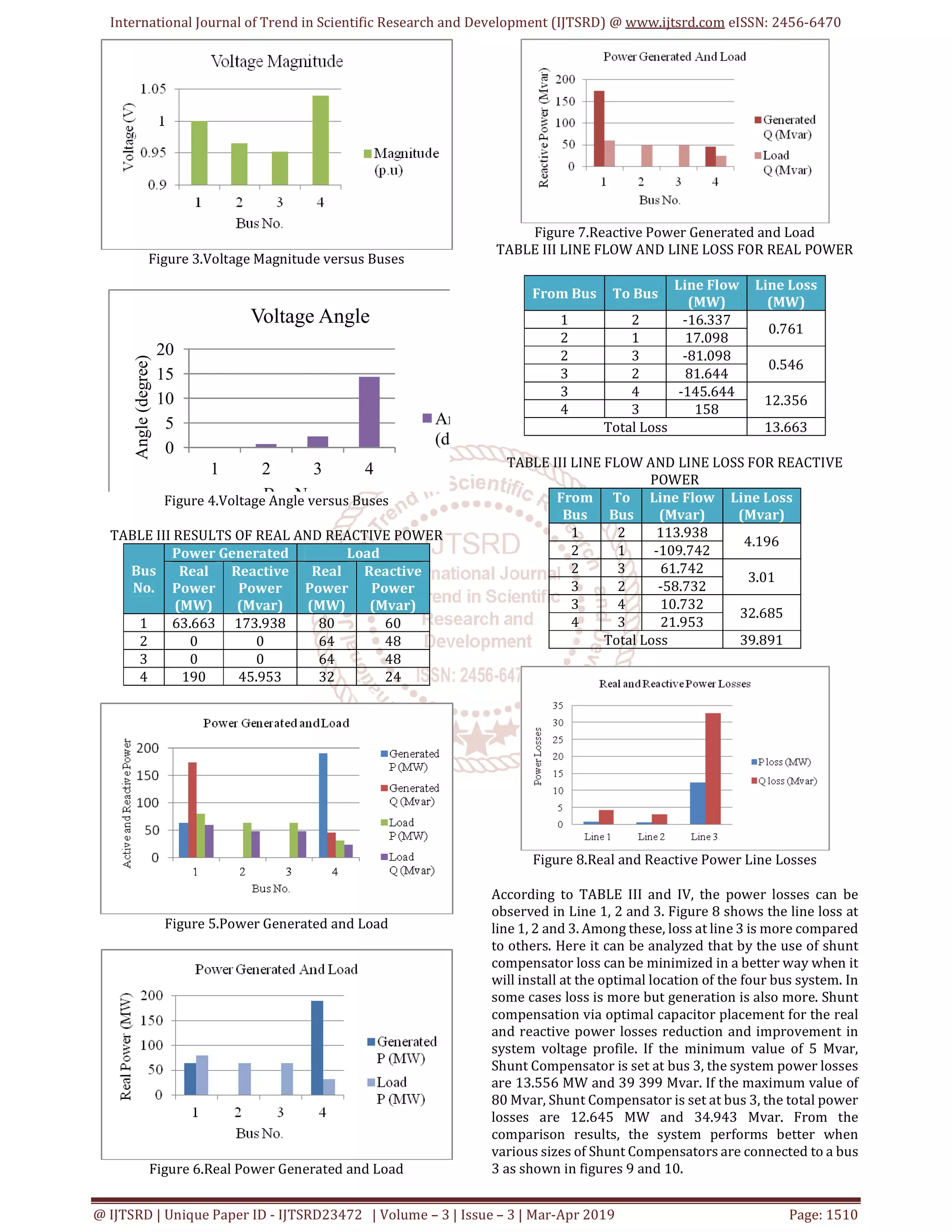 Power Flow Analysis for Four Buses System by NR Method | PDF