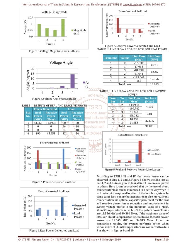 Power Flow Analysis for Four Buses System by NR Method | PDF