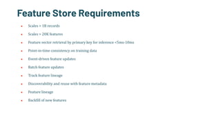 Unified MLOps: Feature Stores & Model Deployment | PPT