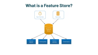Unified MLOps: Feature Stores & Model Deployment | PPT
