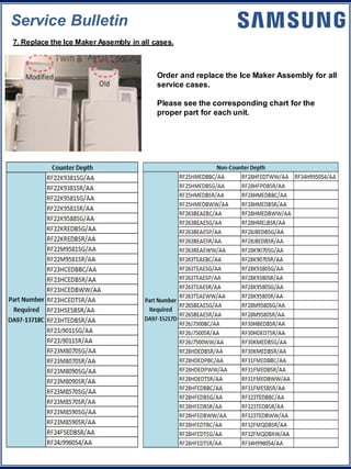 samsung-fdbm-refrigerators-service-bulletin-ice-makers-freezing-over ...