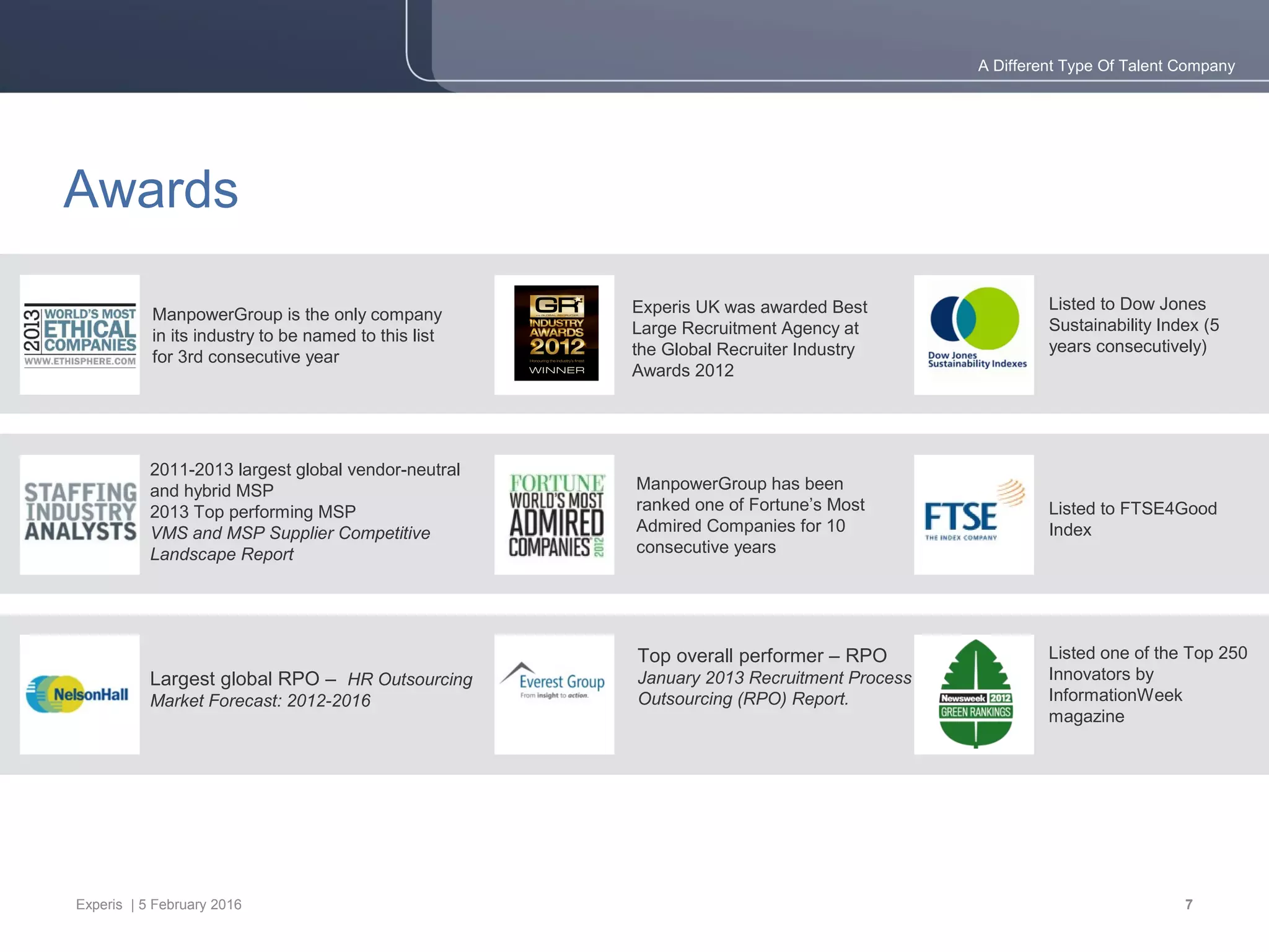Presentation-Experis 2014 | PPT