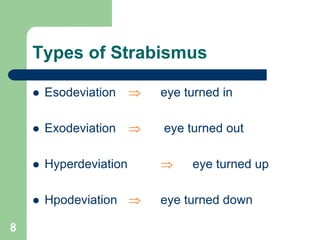 32630_Strabismus KAUH Site.ppt