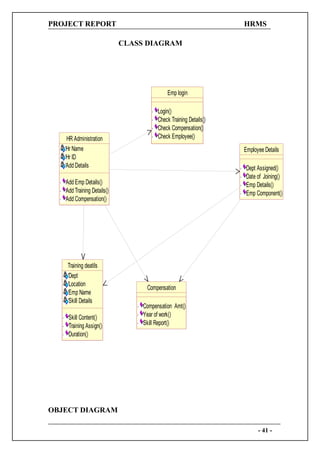 3263270 human-resource-management-systems-hrms | PDF