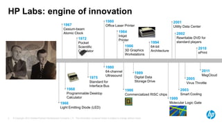 32672 hplabs overviewnn | PPTX | Computing | Technology & Computing