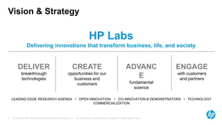 32672 hplabs overviewnn | PPTX | Computing | Technology & Computing