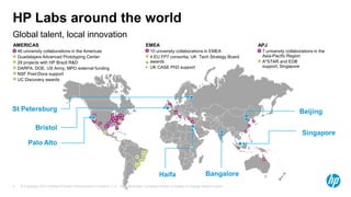 32672 hplabs overviewnn | PPTX | Computing | Technology & Computing