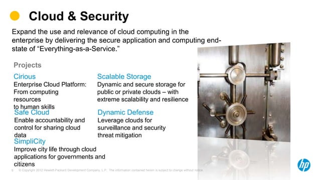 32672 hplabs overviewnn | PPTX | Computing | Technology & Computing