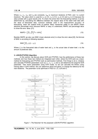 Integration Method of Local-global SVR and Parallel Time Variant PSO in Water Level Forecasting ...