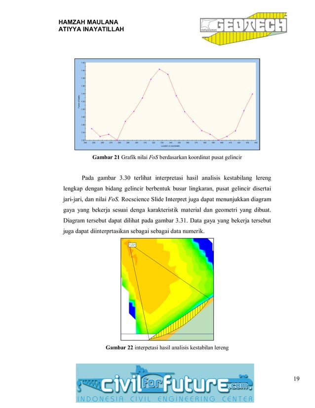 32682570 s-geoteknik-tutorial-rocscience-slide | PDF