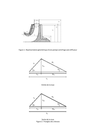 326845972 pompes-centrifuges | PDF