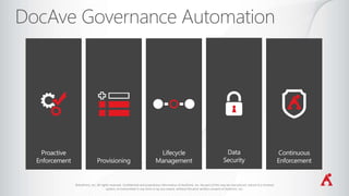 AvePoint Overview 14042016 with New Sig | PPTX
