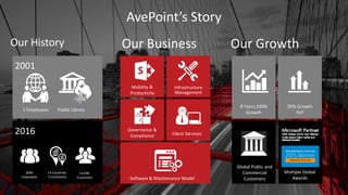 AvePoint Overview 14042016 with New Sig | PPTX